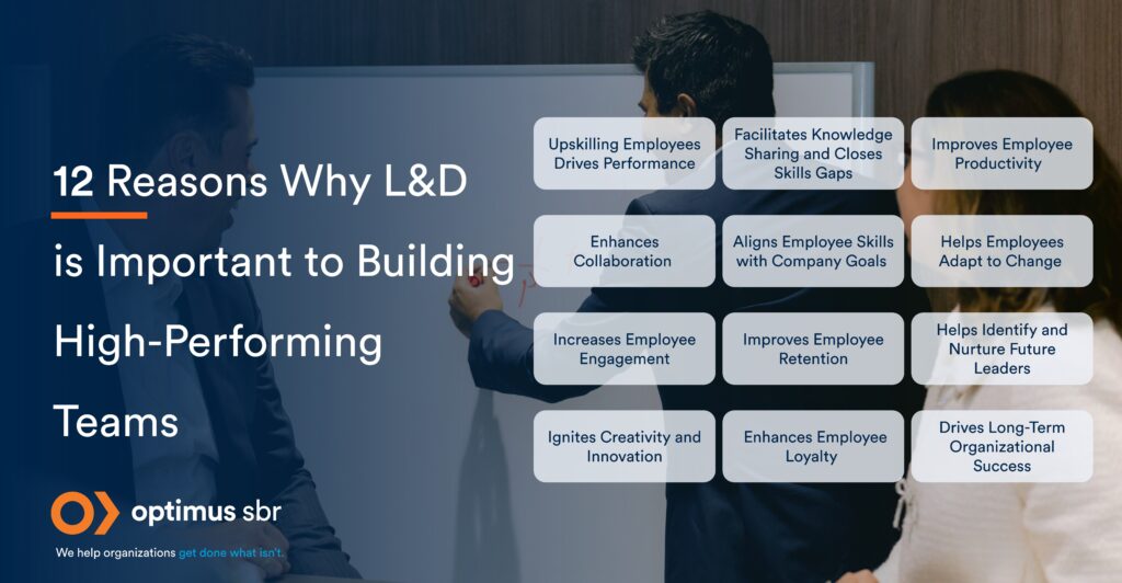 Why is Learning and Development Important to Developing High-Performing ...